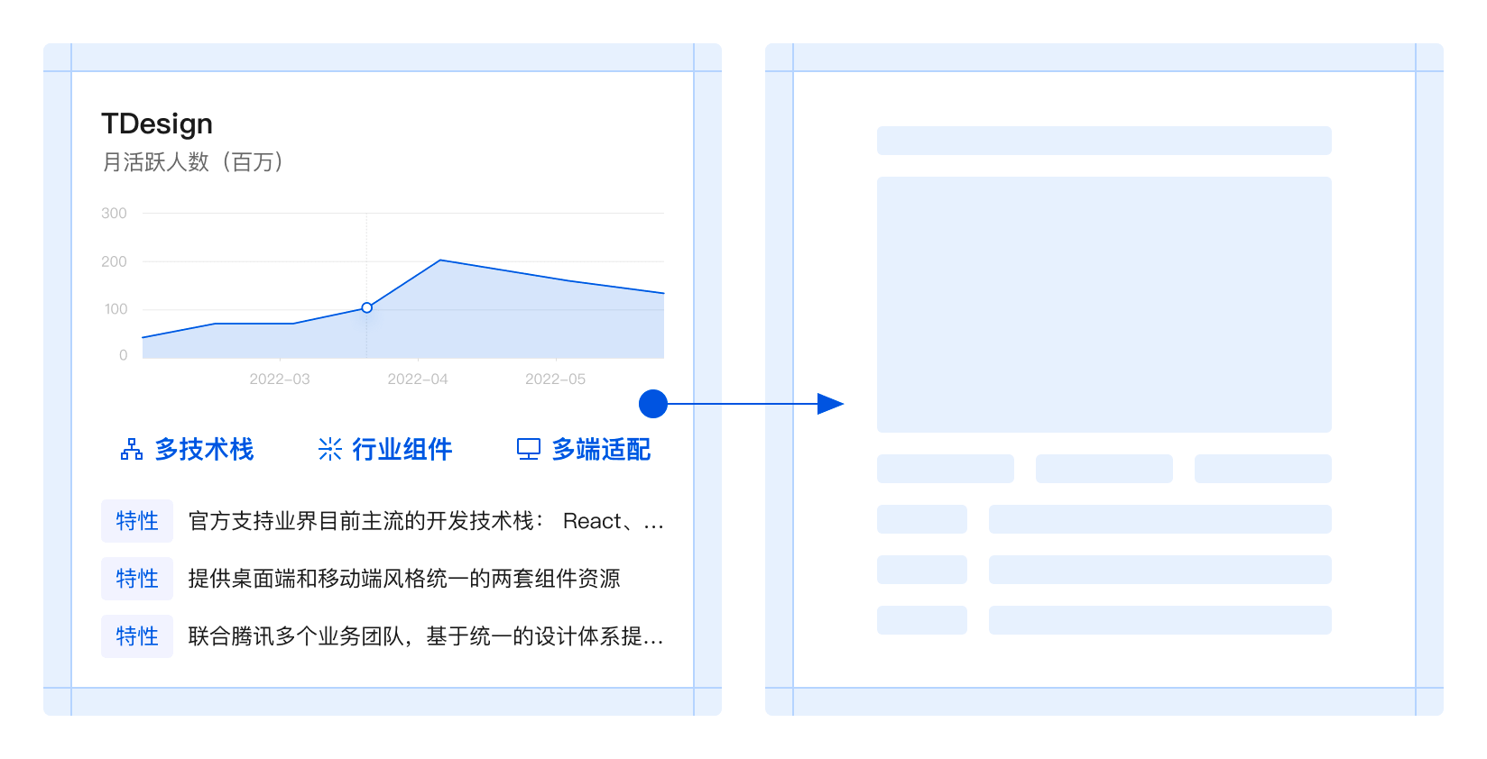 Tdesign Web Vue Next 